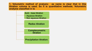Introduction of pharmaceutical analysis and their scope | PPT