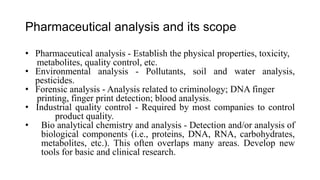 Introduction of Pharmaceutical Analysis.pdf