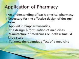 Introduction of pharmaceutics | PPTX