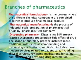 Introduction of pharmaceutics | PPTX