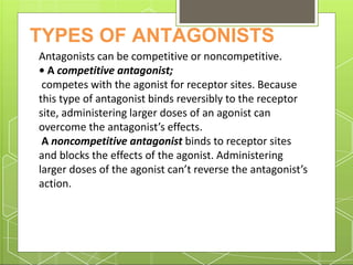 Introduction of Pharma post rn.pptx