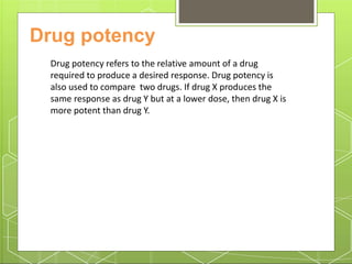 Introduction of Pharma post rn.pptx