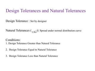 Introduction of Piping Design & analysis | PPT
