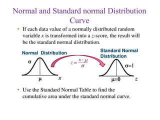 Introduction of Piping Design & analysis | PPT