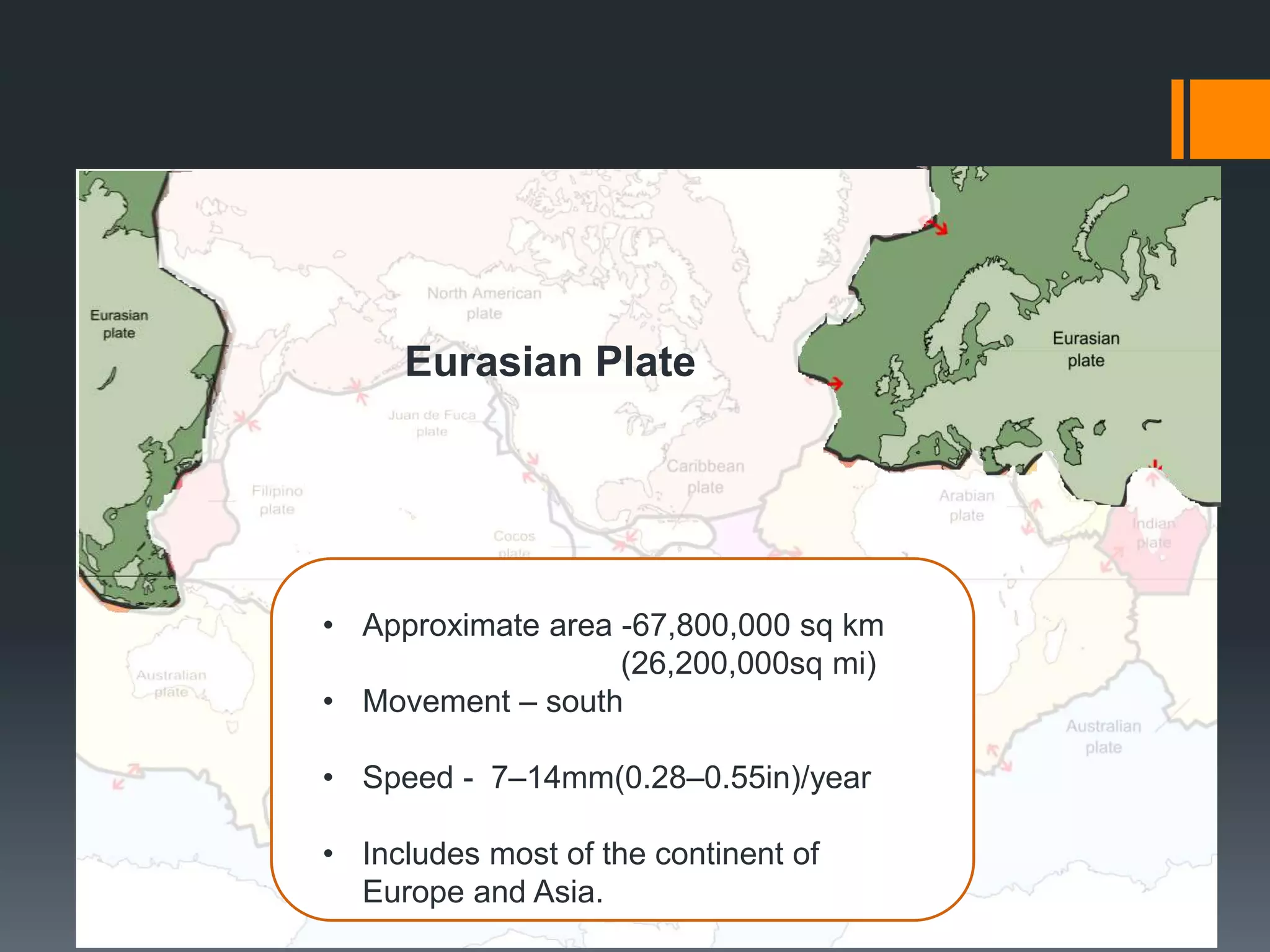 Introduction of Major Plate's of the Earth | PPTX