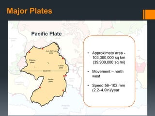 Introduction of Major Plate's of the Earth | PPTX