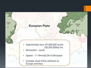 Introduction of Major Plate's of the Earth | PPTX