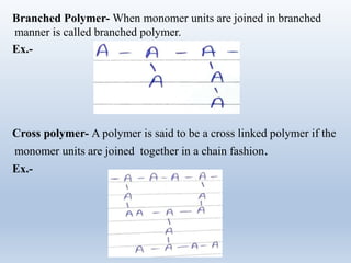 Introduction of polymer | PPTX