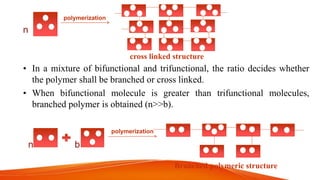Introduction of Polymer | PPTX