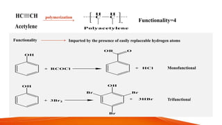 Introduction of Polymer | PPTX