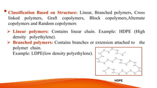 Introduction of Polymer | PPTX
