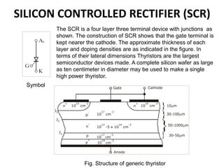 Introduction of power electronics and system.ppt