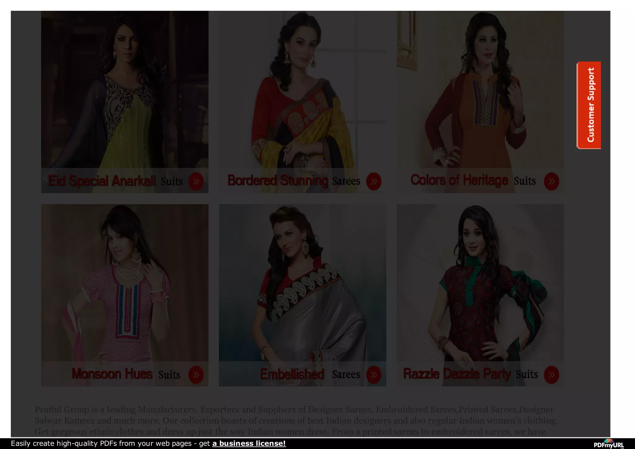 Introduction of prafful group | PPT