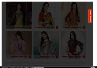 Introduction of prafful group | PPT