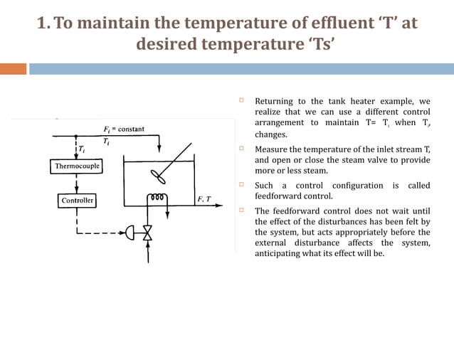 Introduction of process control | PPT