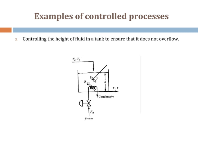 Introduction of process control | PPT