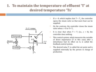 Introduction of process control | PPT