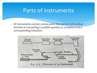 Introduction of process measurement | PPTX