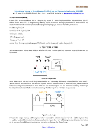 Introduction of Programmable Logic Controller to Electric Overhead Travelling Crane | PDF