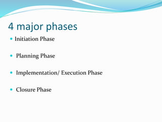 Introduction of project management | PPTX