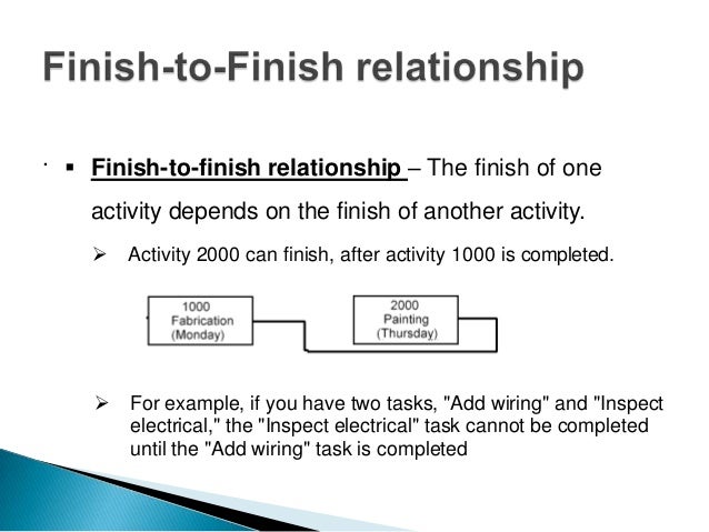 00 Introduction of project scheduling