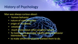 Introduction of Psychology and Its History 101.pptx
