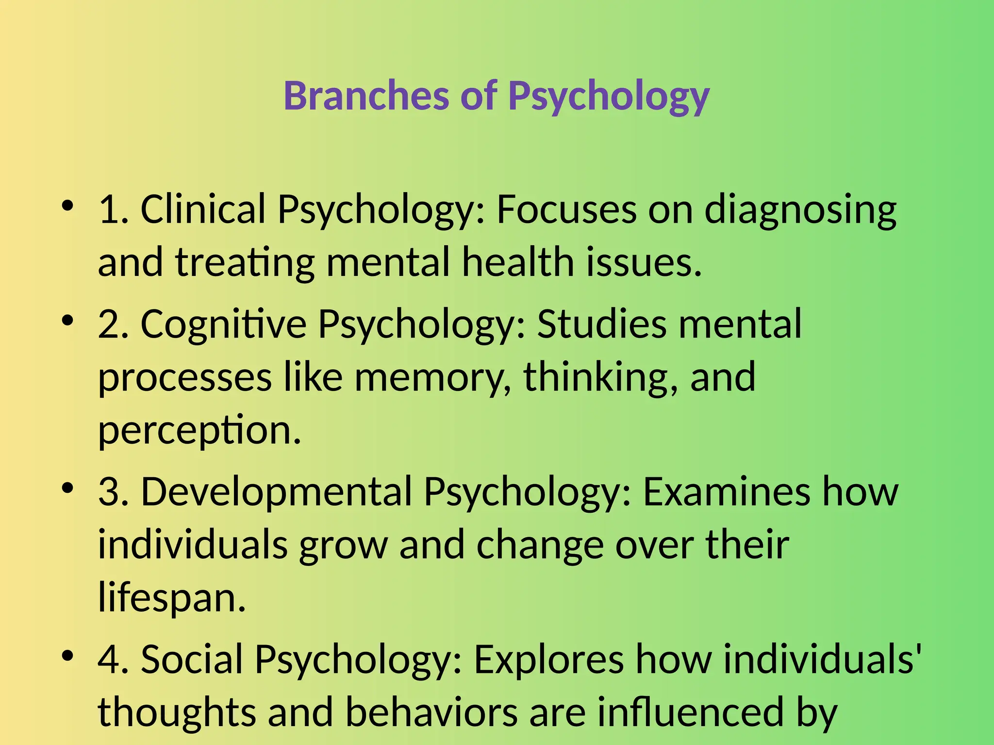 Introduction of Psychology Presentation Miss Madhavi Sen | PPTX