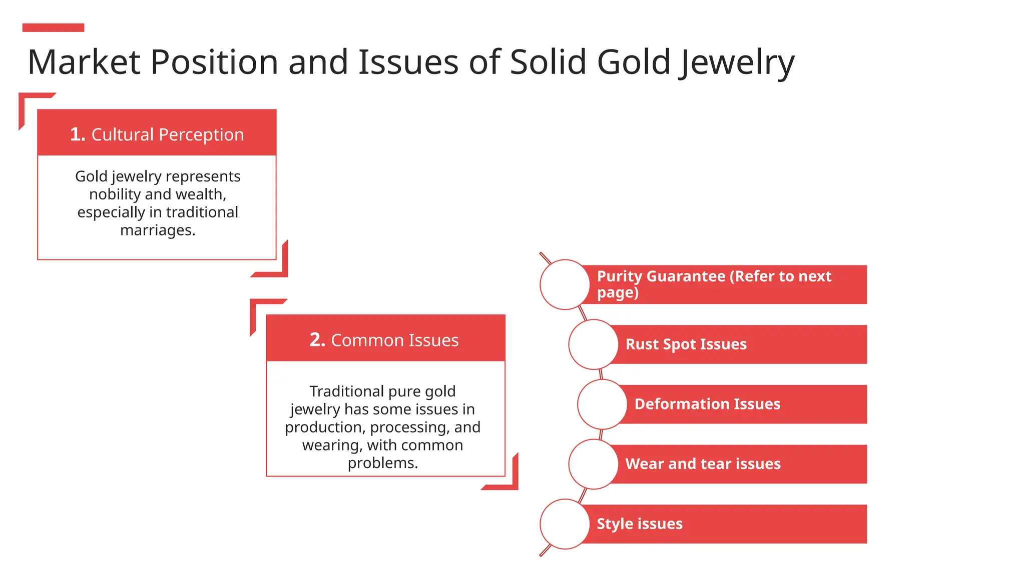 Introduction of Pure Gold Material Used in Jewelry Manufacturing.pptx