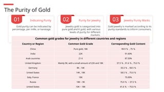 Introduction of Pure Gold Material Used in Jewelry Manufacturing.pptx