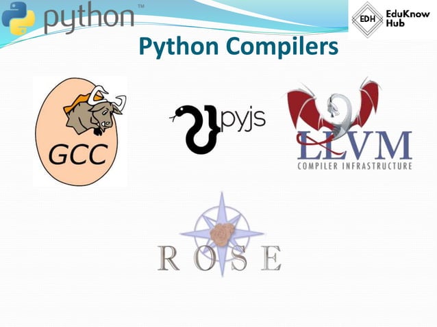 Introduction of python programming | PPTX | Operating Systems | Computer Software and Applications