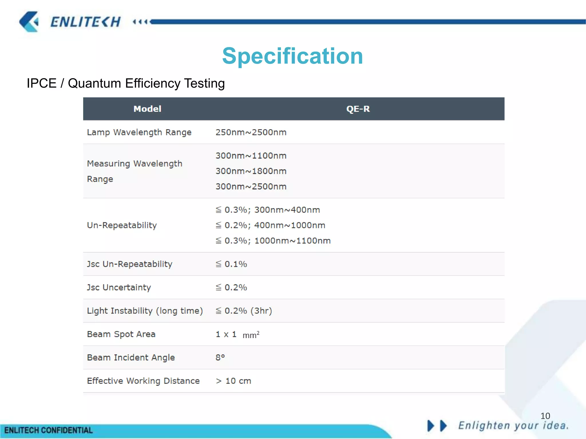 Introduction of QE-R Quantum Efficiency System | PPTX