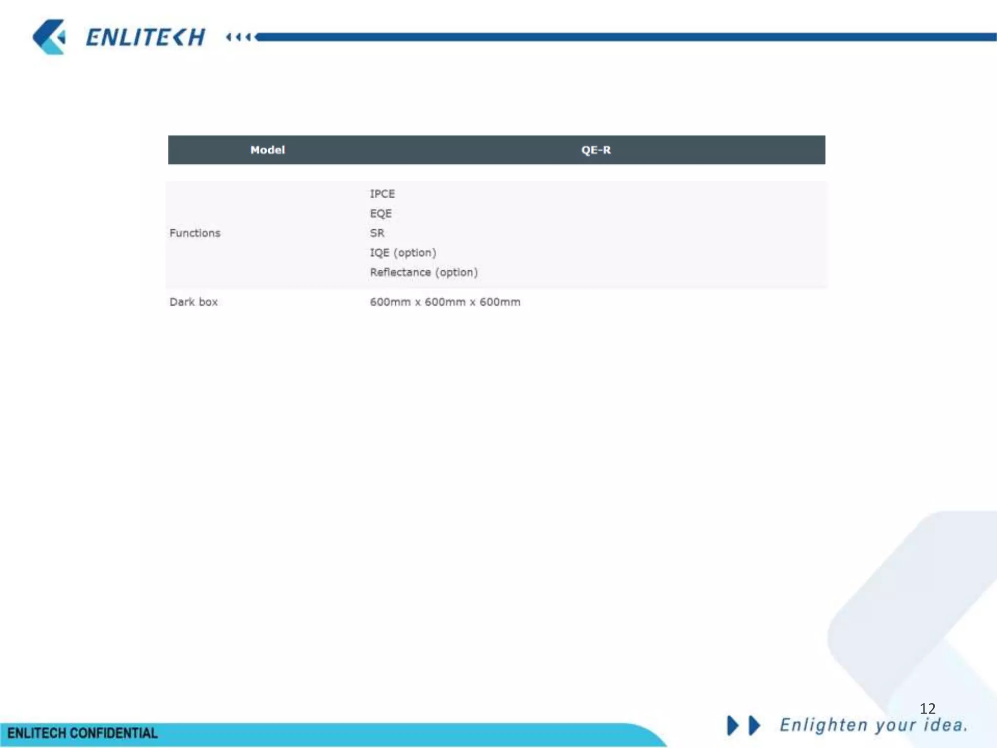 Introduction of QE-R Quantum Efficiency System | PPTX