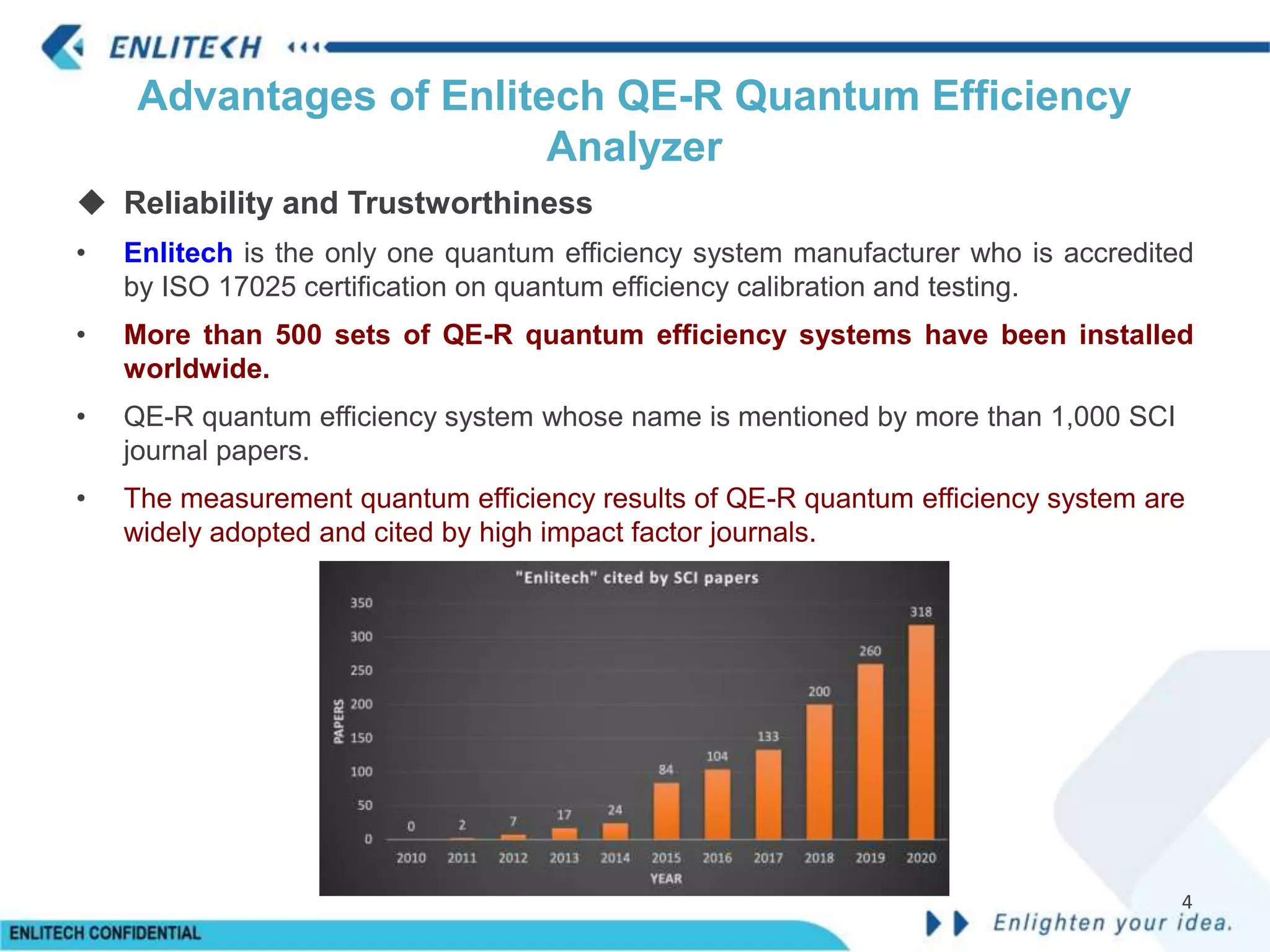 Introduction of QE-R Quantum Efficiency System | PPTX