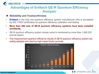 Introduction of QE-R Quantum Efficiency System | PPTX