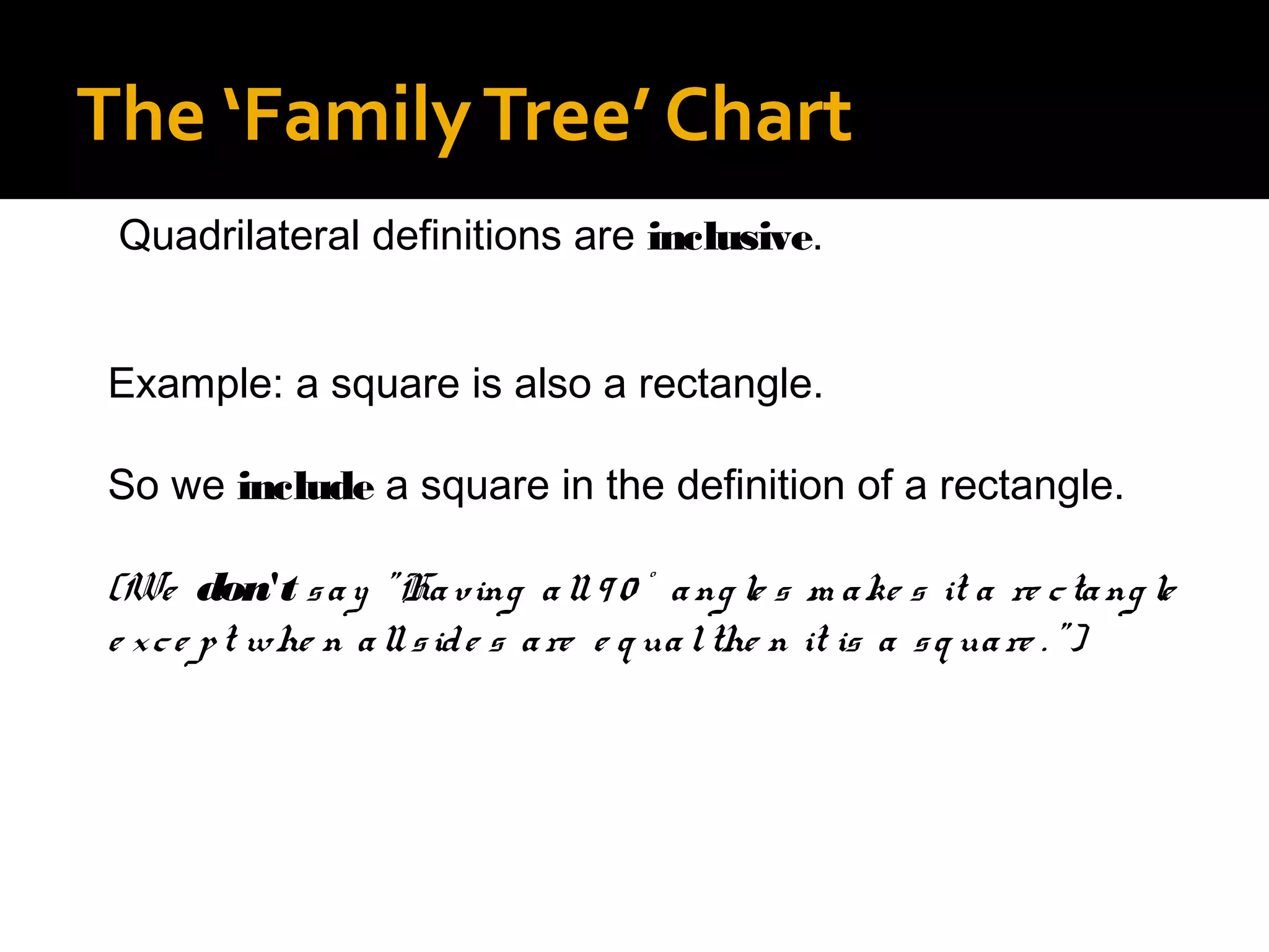 Introduction of Quadrilaterals | PPT