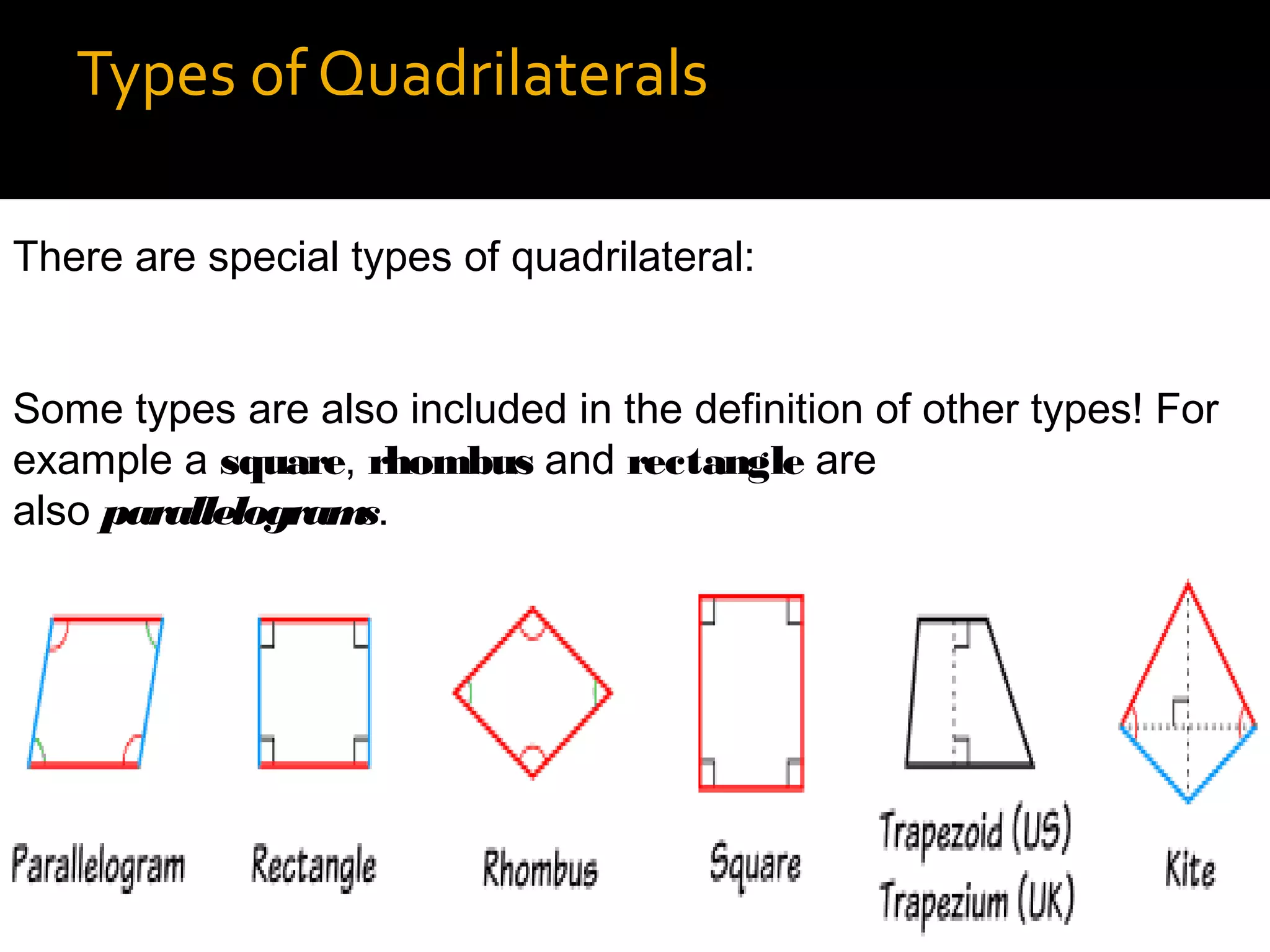 Introduction of Quadrilaterals | PPT