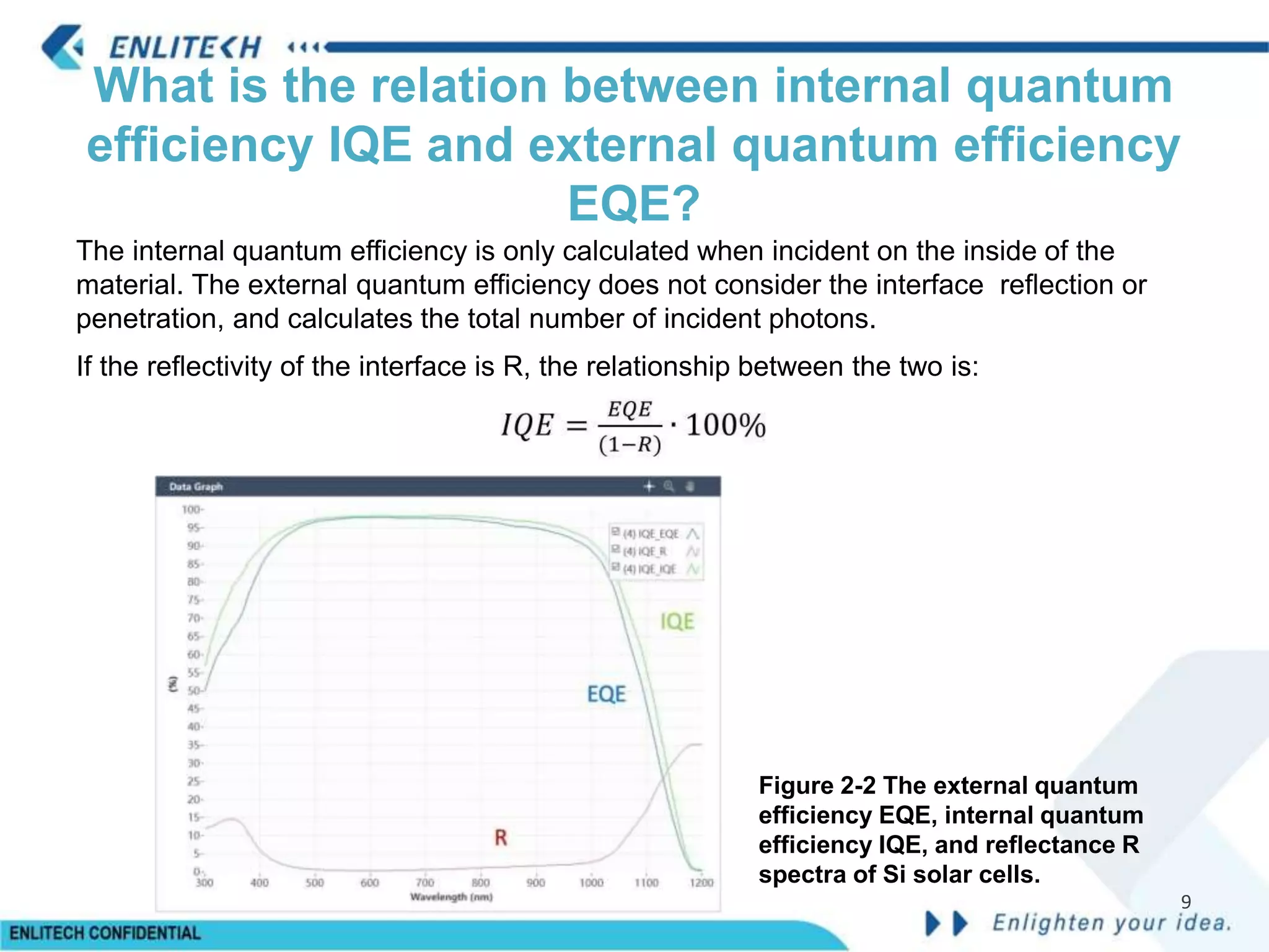 Introduction of Quantum Efficiency | PPTX