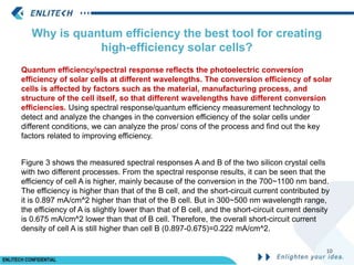 Introduction of Quantum Efficiency | PPTX