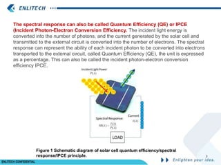 Introduction of Quantum Efficiency | PPTX