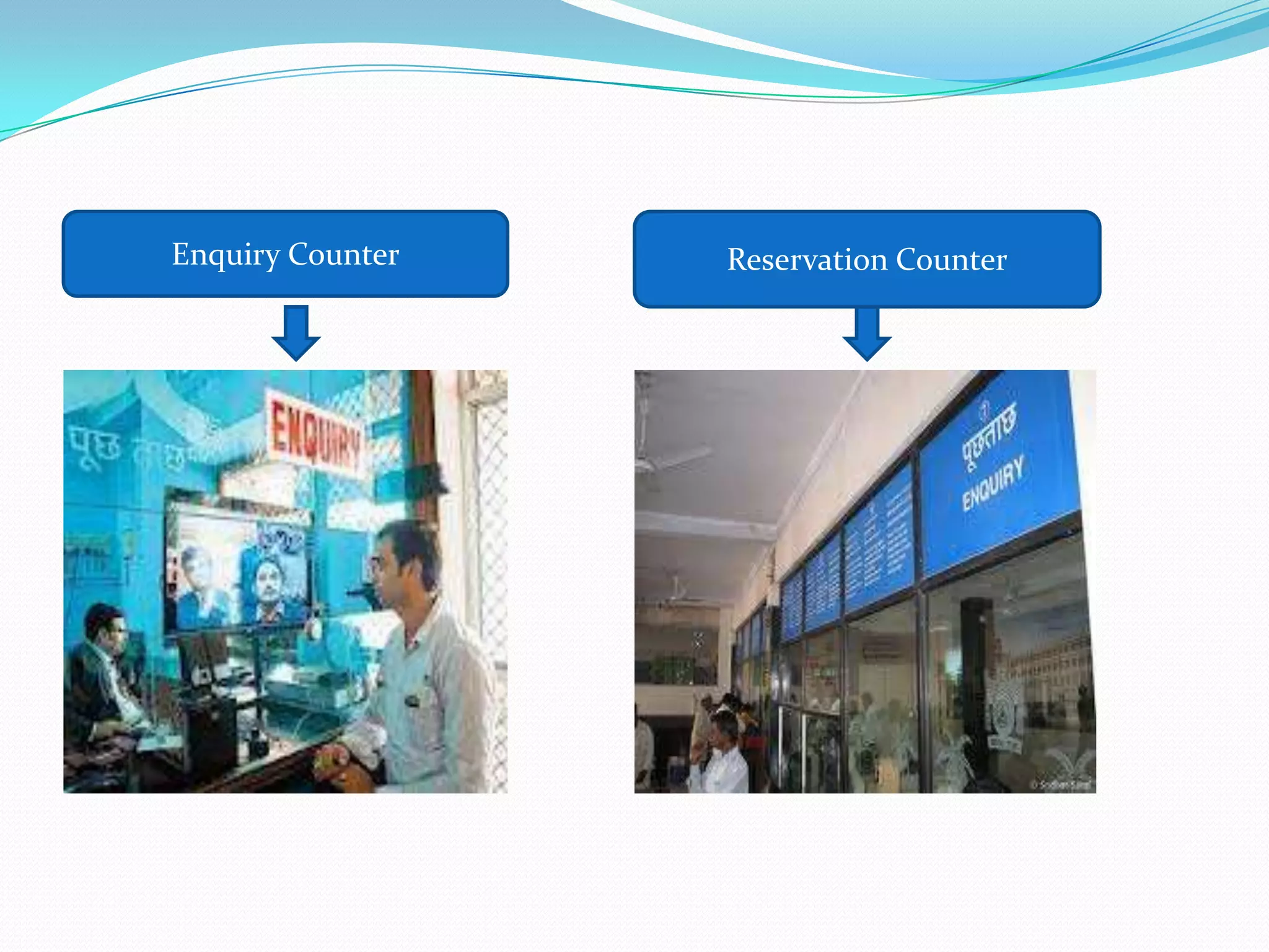 Introduction of railway station | PPTX