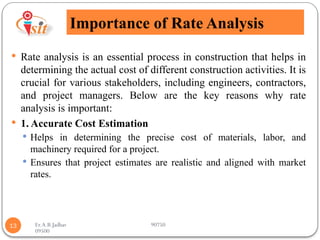 introduction of rate analysis for various items.pptx