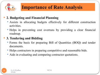 introduction of rate analysis for various items.pptx