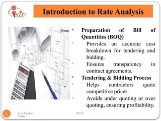 introduction of rate analysis for various items.pptx