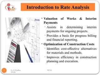introduction of rate analysis for various items.pptx