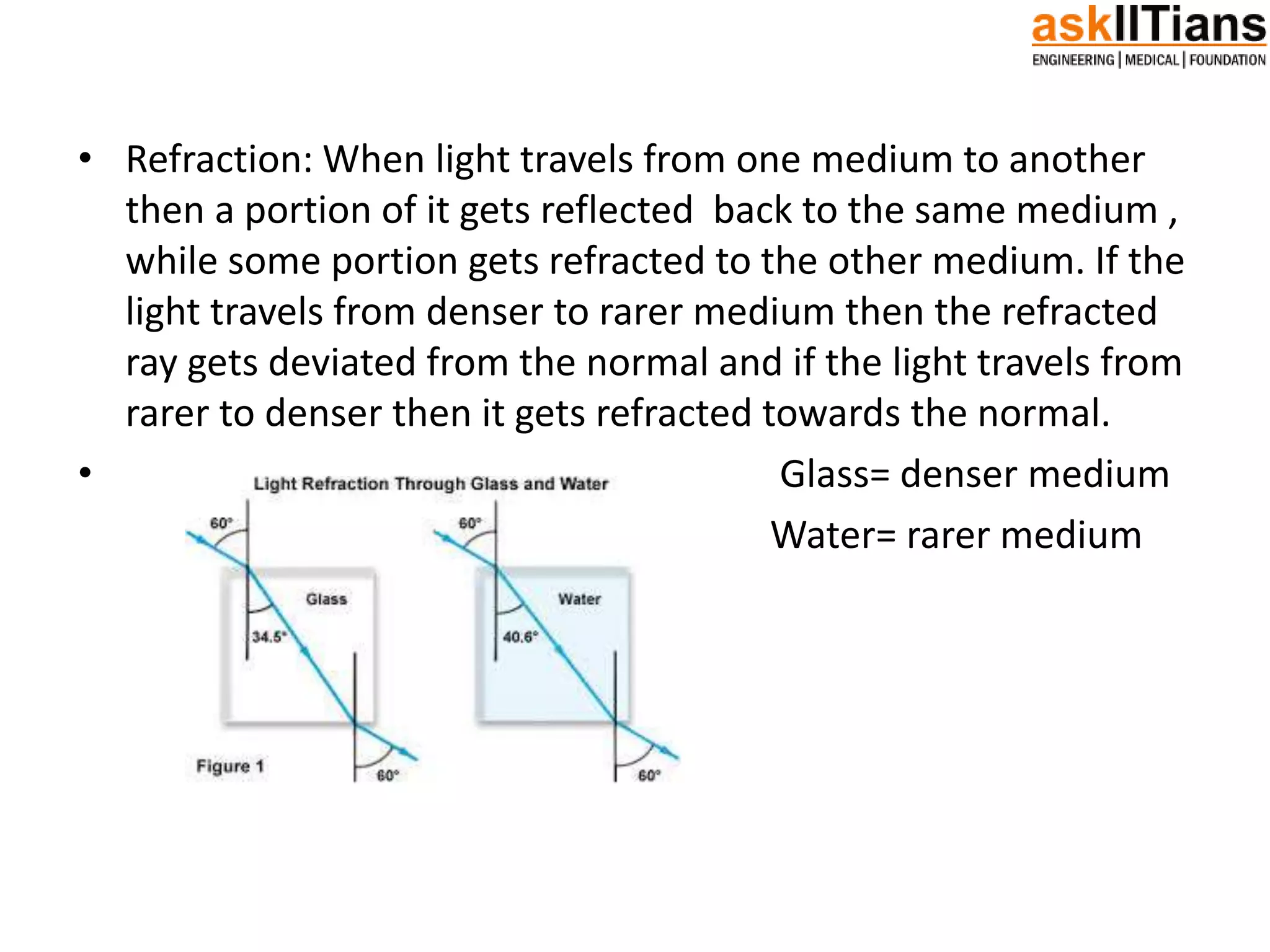 Introduction Of Ray Optics and Optical Instruments | Physics | PPTX ...