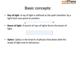 Introduction Of Ray Optics and Optical Instruments | Physics | PPTX | Physics | Science