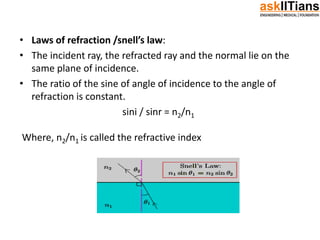 Introduction Of Ray Optics and Optical Instruments | Physics | PPTX ...