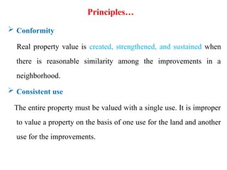 Introduction of real estate economics.pptx