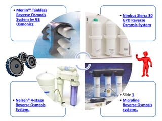 Introduction of reverse osmosis water | PPTX