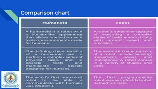 INTRODUCTION OF INDUSTRIAL ROBOTICS .ppt